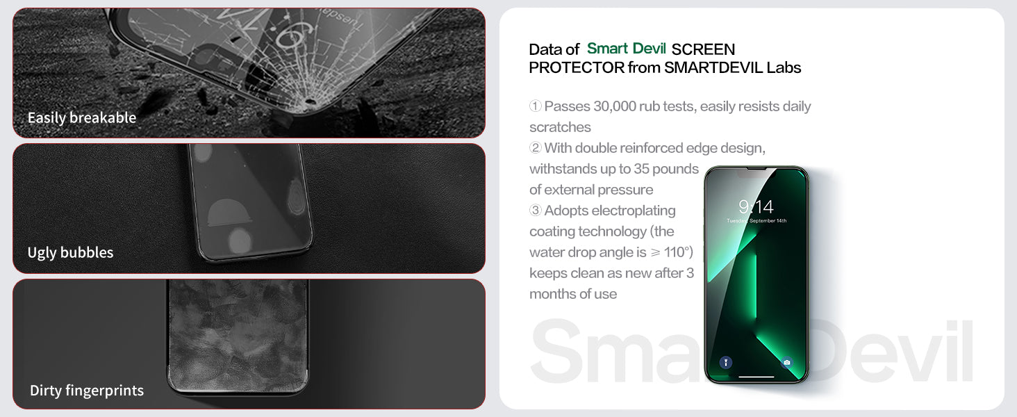 Screen Protector – SmartDevil